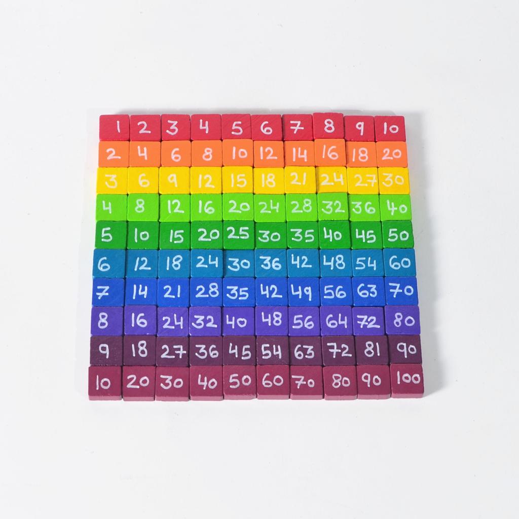 Small Tiles - Multiplication Table 10x10 Set – Chitrani